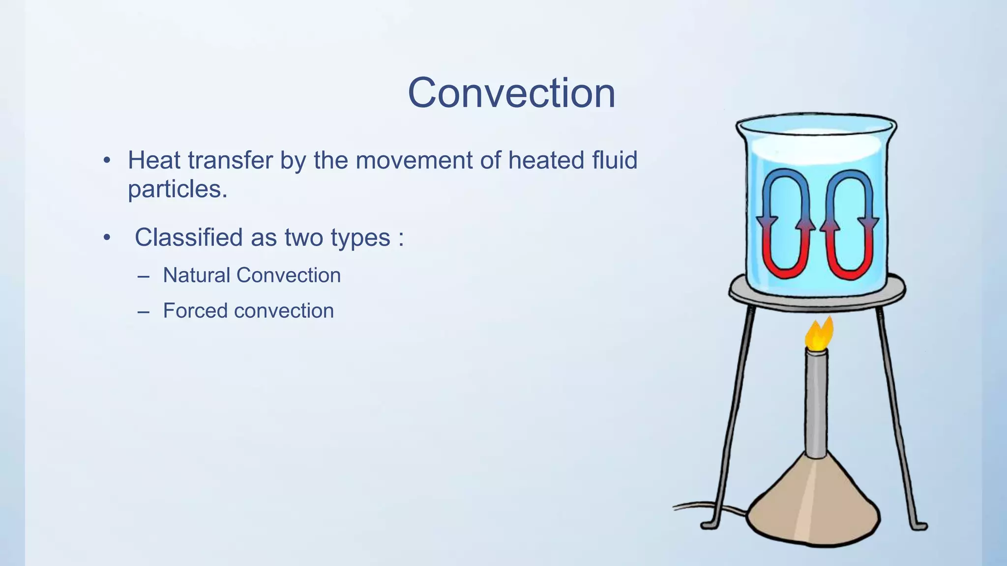 Radiation heat transfer | PPTX