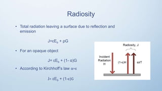 Radiation heat transfer | PPTX