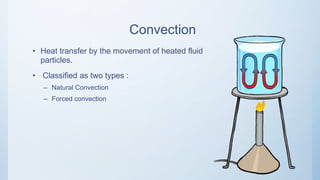 Radiation heat transfer | PPTX