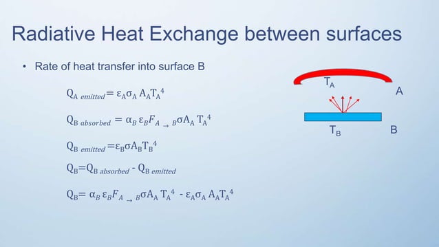 Radiation heat transfer | PPT