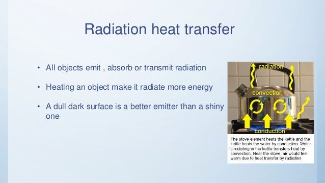 Radiation heat transfer