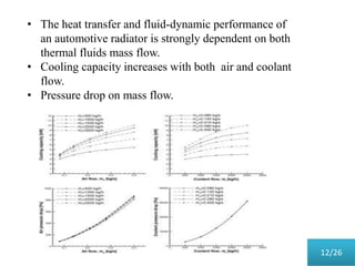 PARAMETRIC STUDES ON AUTOMOTIVE RADIATOR | PPT