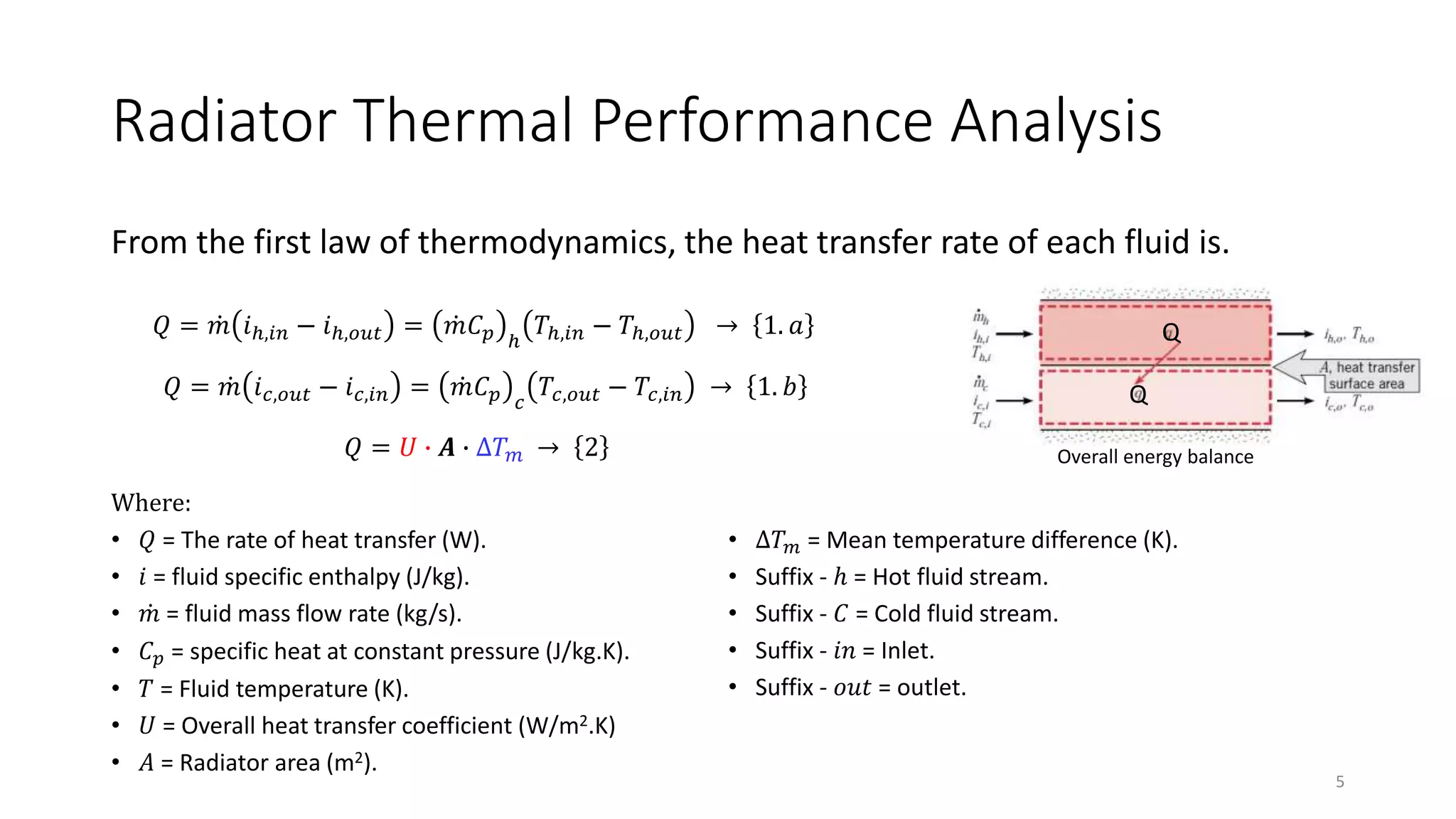 Radiator design | PPTX