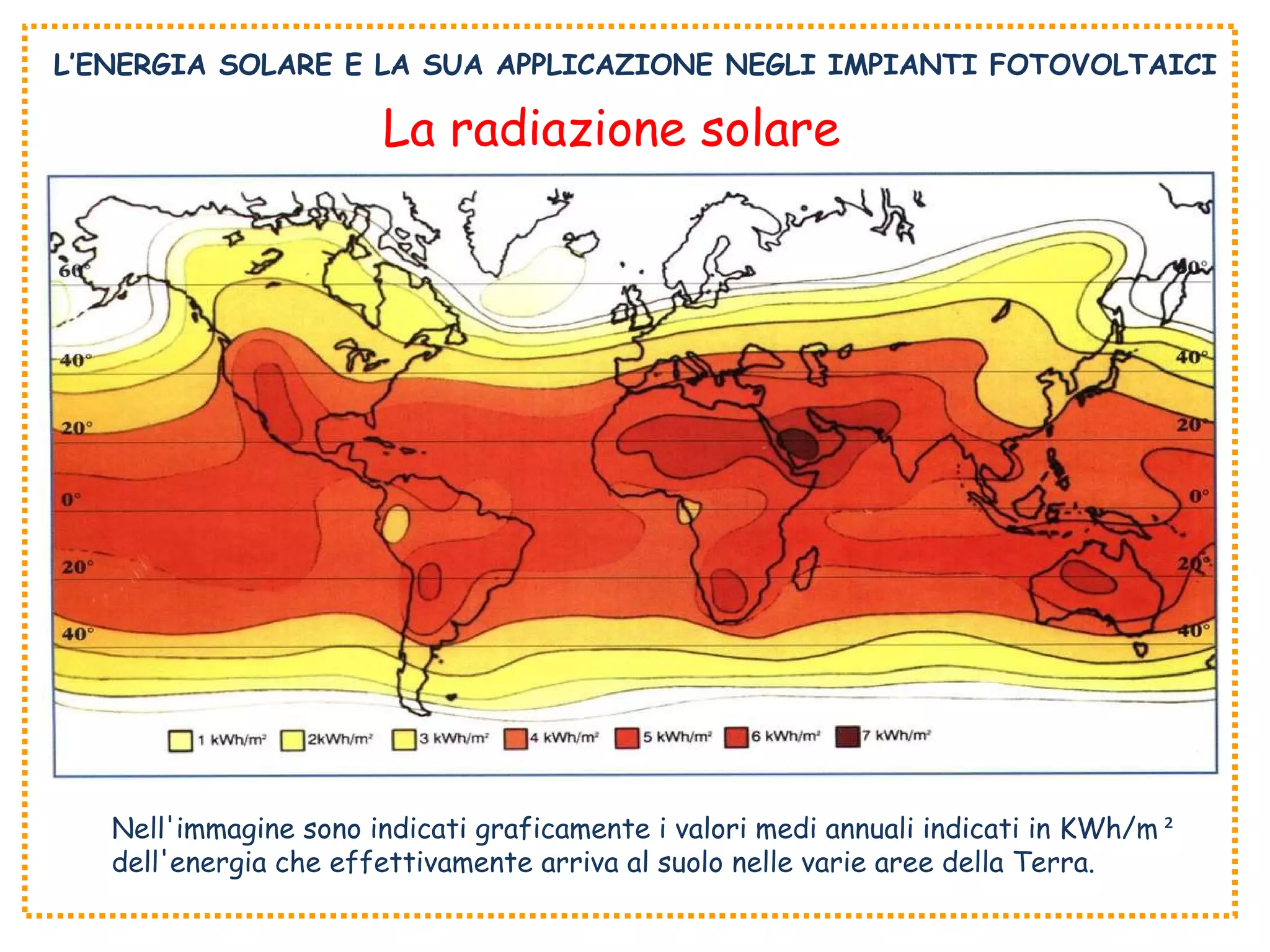 Cap. 1 - Radiazioni solari | PPT