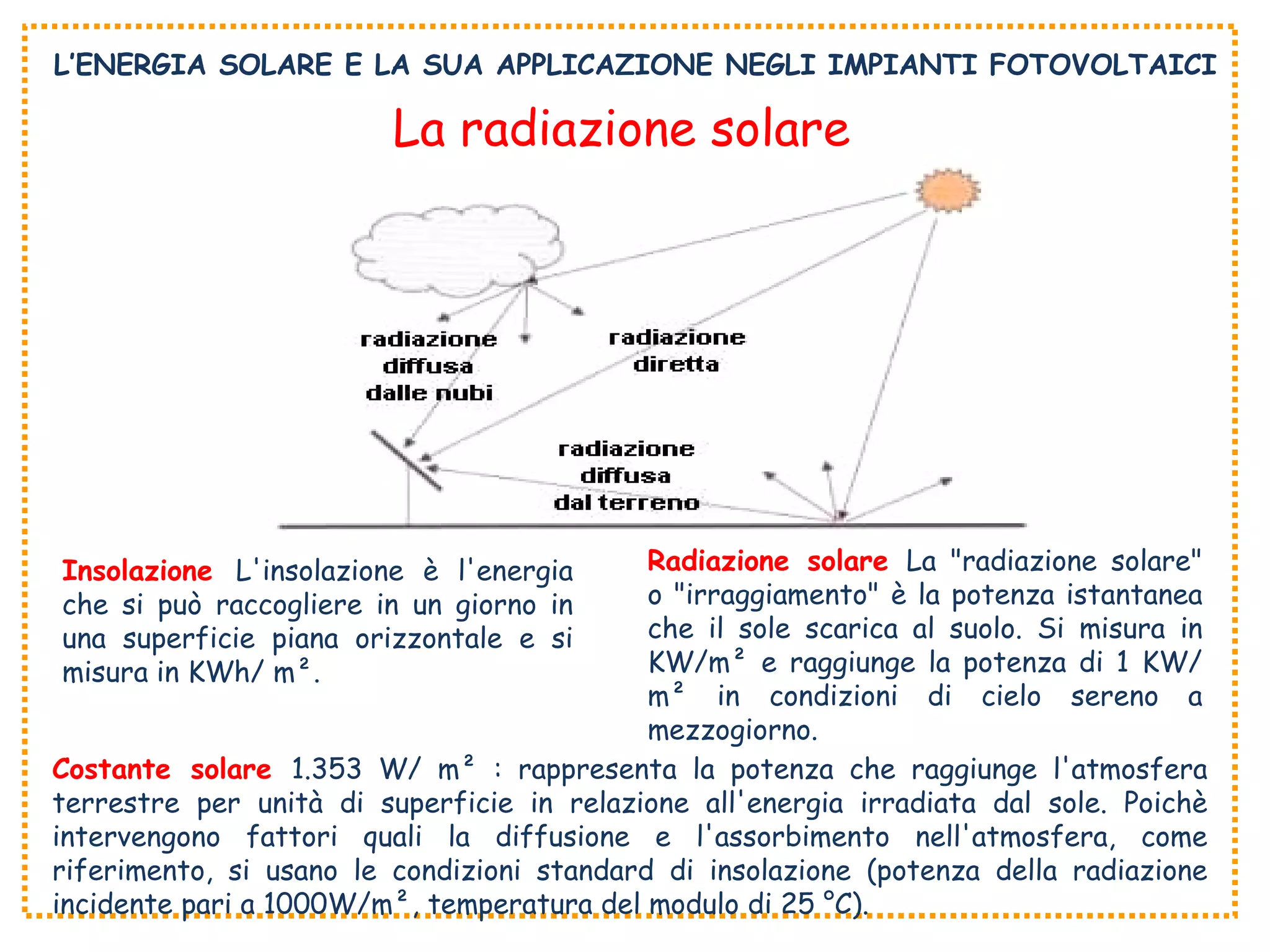 Cap. 1 - Radiazioni solari | PPT