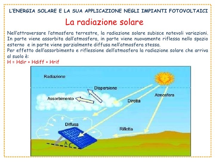 Cap. 1 - Radiazioni solari