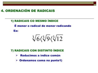 Radicais | PPT