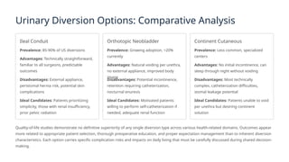 Radical-Cystectomy-and-Orthotopic-Urinary-Diversion-for-Bladder-Cancer.pptx