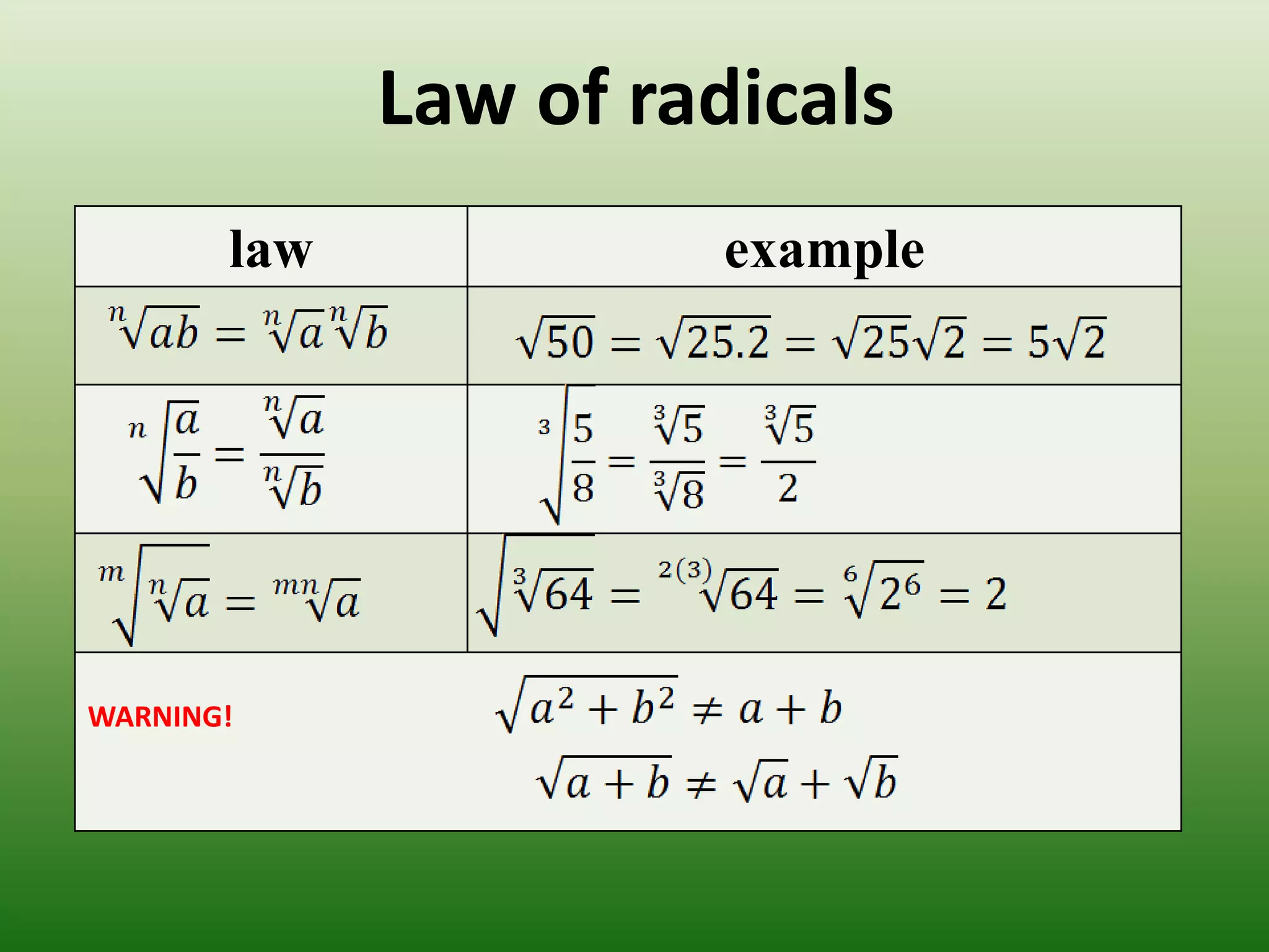 Radical and exponents (2) | PPTX