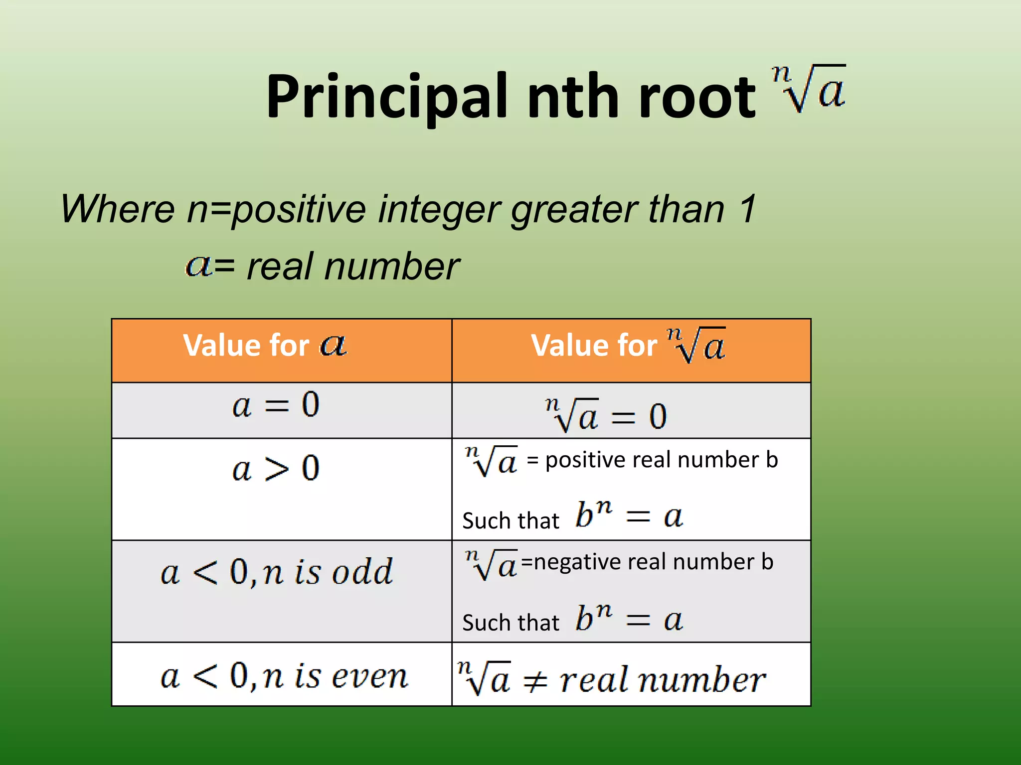 Radical and exponents (2) | PPTX