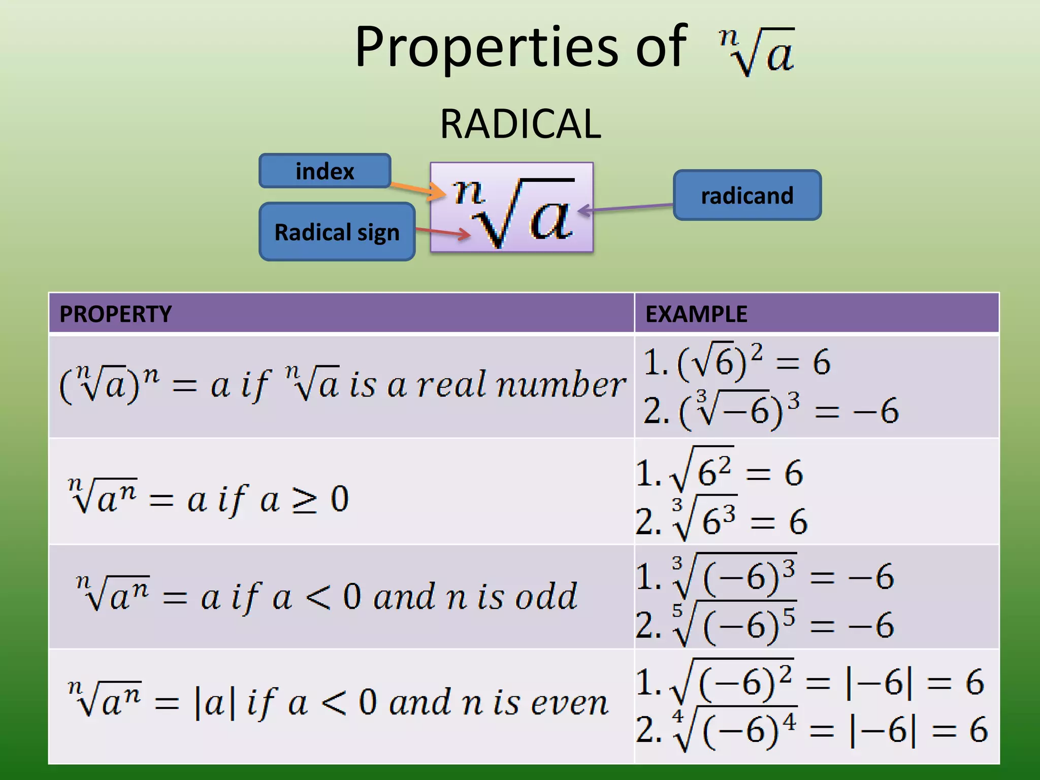 Radical and exponents (2) | PPTX