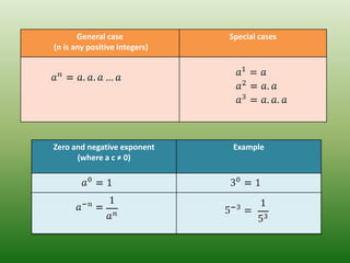 Radical and exponents (2) | PPTX
