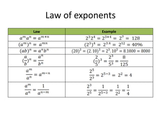 Radical and exponents (2) | PPT