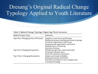 Radical Change Theory | PPT