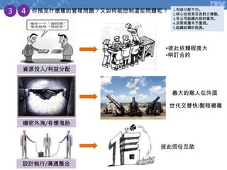 Radical collaboration ibm microelectronics upload | PPT