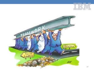 Radical collaboration ibm microelectronics upload | PPT