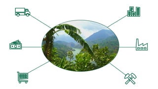 Radical Collaboration Presentation | PDF