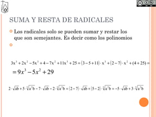 Radicales | PPT