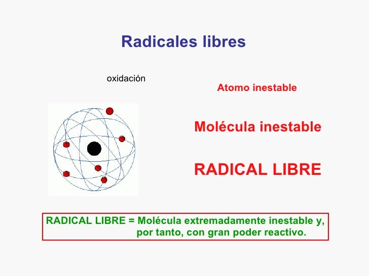 Radicales Libres