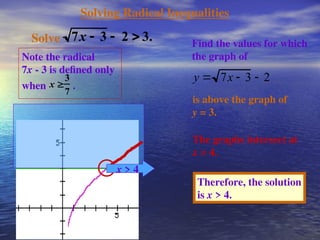 Radical_Functions_and_Equations...................ppt