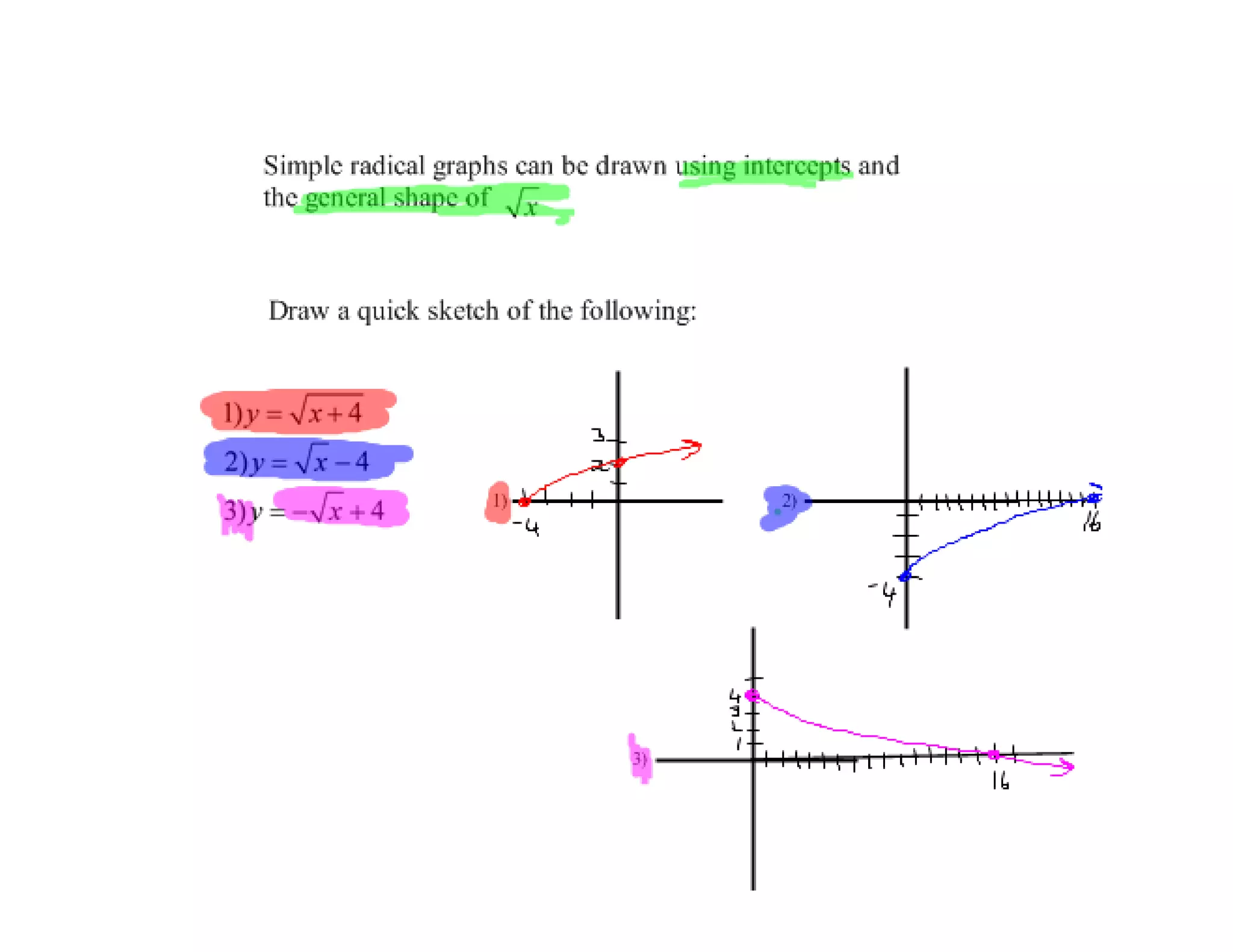 Radical functions graphing 21st sept | PDF