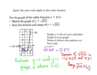 Radical functions graphing 21st sept | PPT