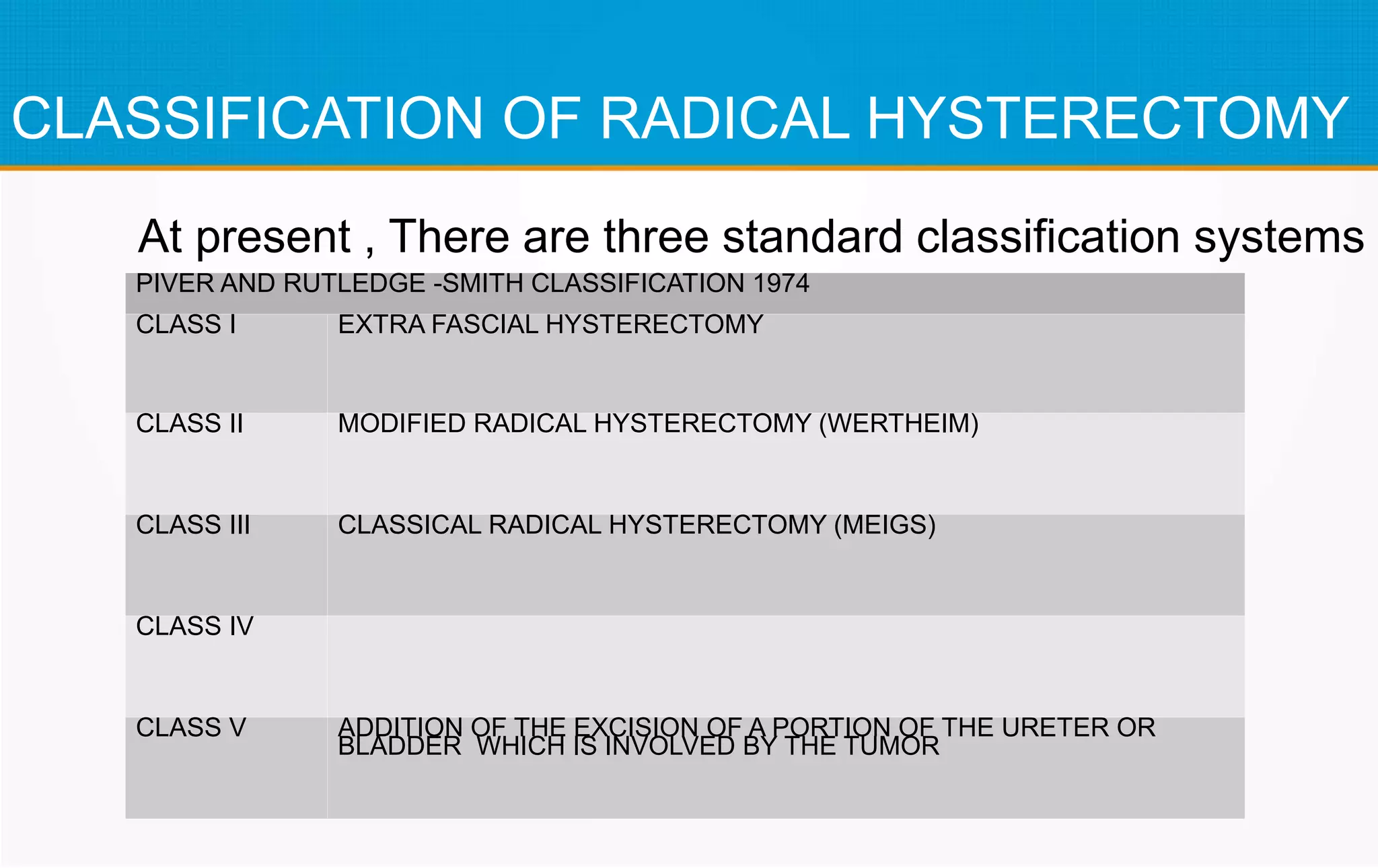 Radical hysterectomy | PPT
