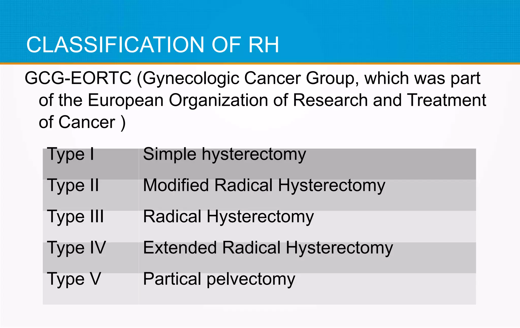 Radical hysterectomy | PPT