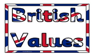 Radicalisation and Extremism | PPTX