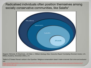 Radicalisation in the UK: What are the causes? | PPT