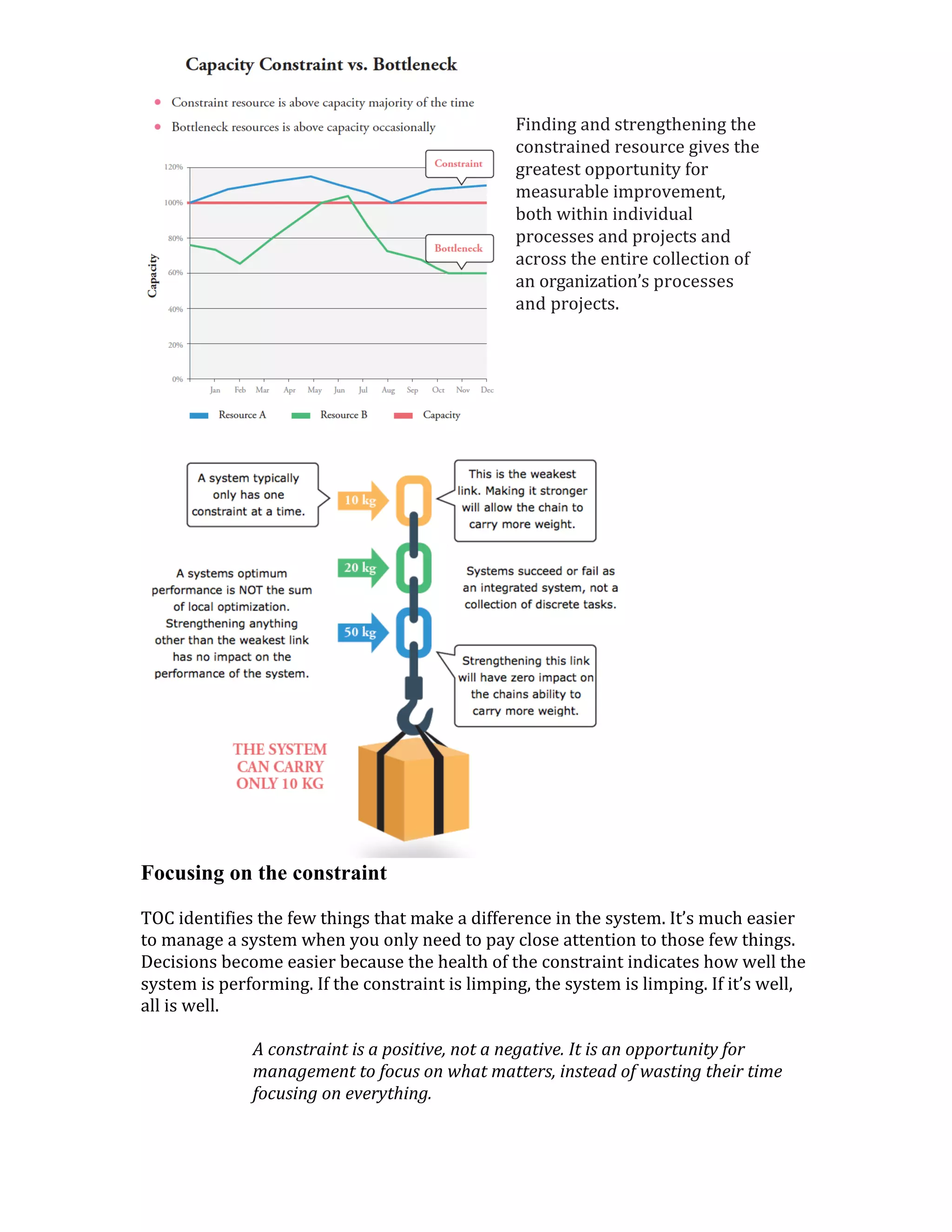 Radically Increase Your Process And Project Throughput With The Theory Of Constraints Pdf