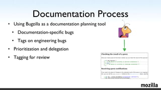 Radically open documentation | PPT