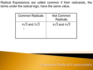 Radical operations questions | PPTX