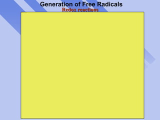 radicals.ppt