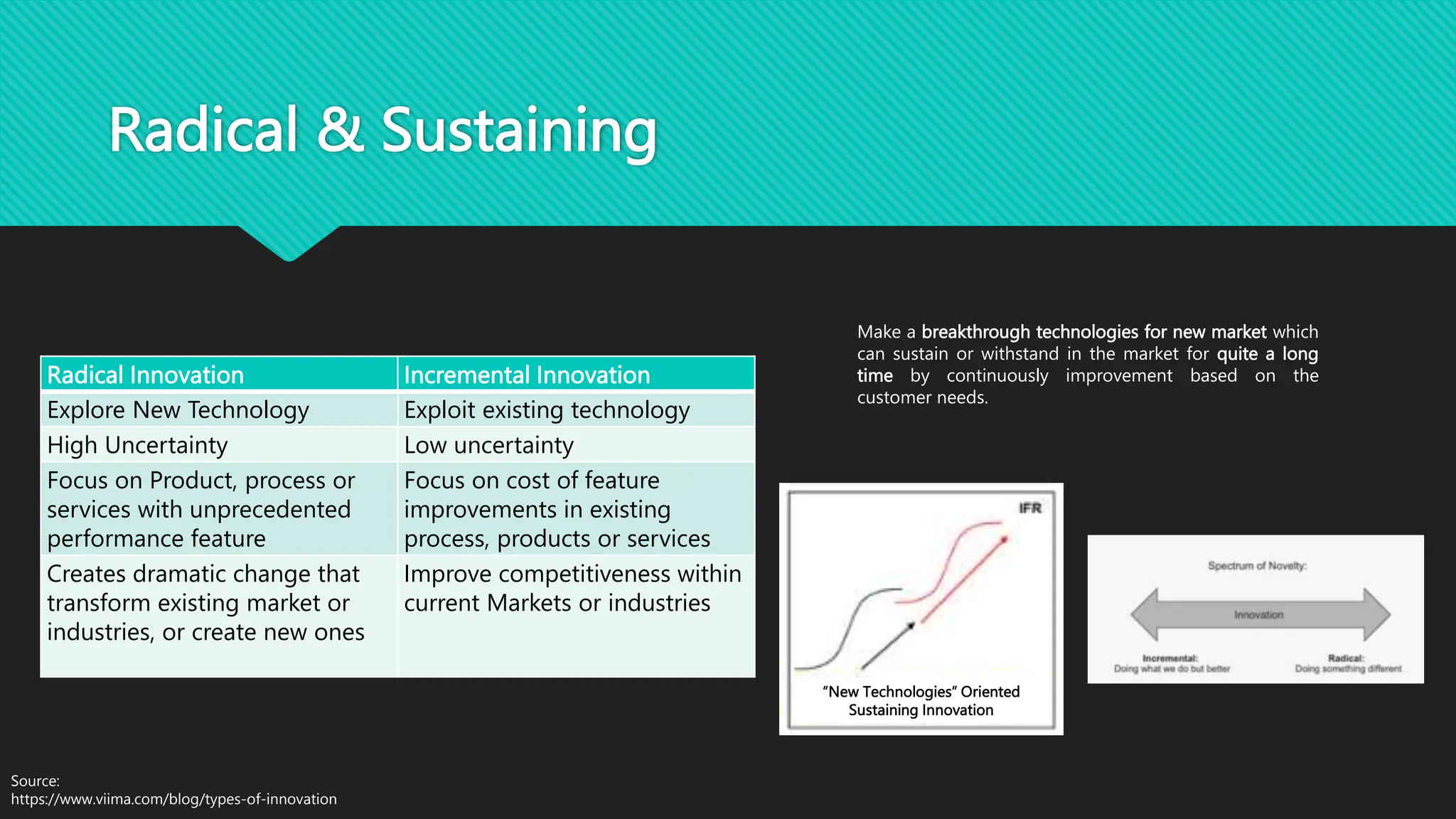Radical & Sustaining Environment-1-[2][1].pptx