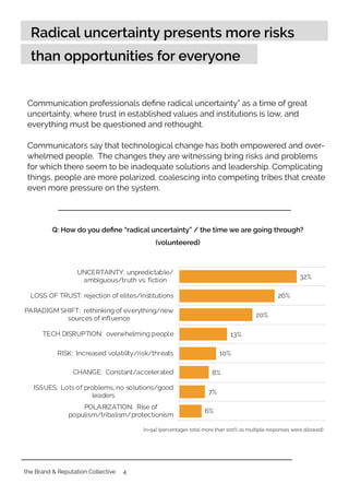 Building a Culture of Purpose: Corporate Communication in an Age of ...