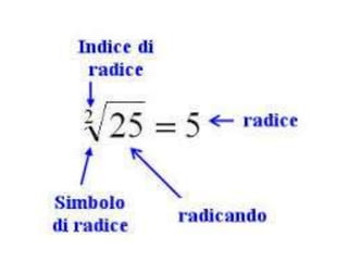Radice quadrata | PPTX