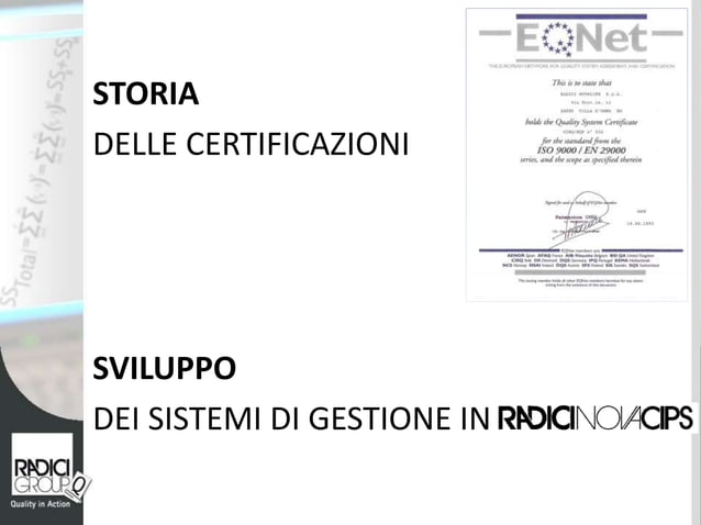 Radici Novacips - Storia delle certificazioni dei sistemi di gestione | PPT