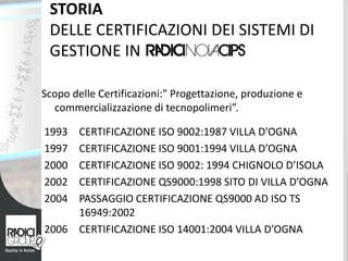 Radici Novacips - Storia delle certificazioni dei sistemi di gestione ...
