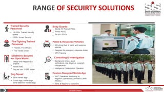 SIS CAPABILITIES PRESENTATION FOR RADICO KHAITAN | PPTX
