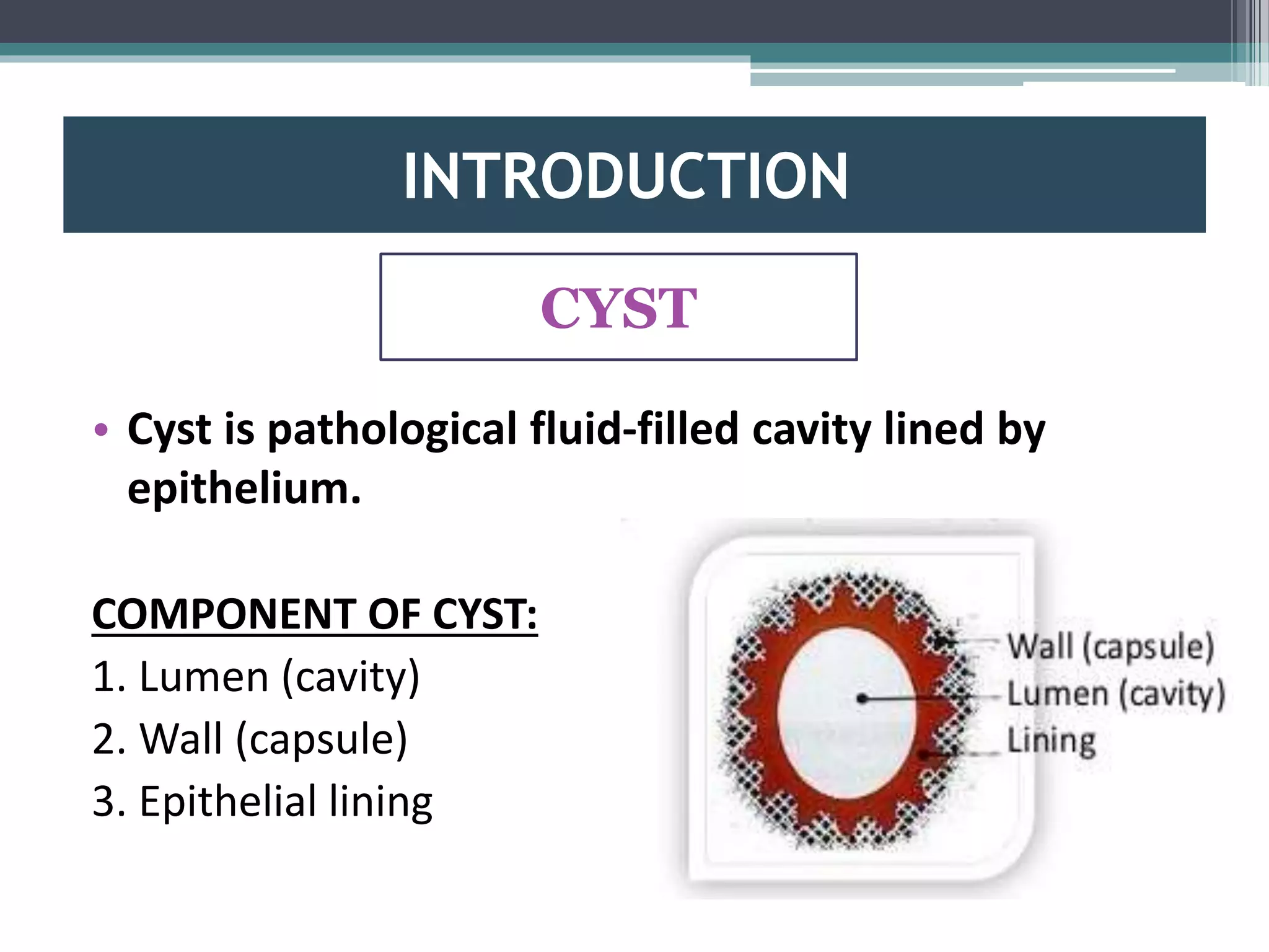Radicular cyst (maryam arbab) | PPTX