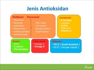Radikal bebas vs Antioksidan.pptx