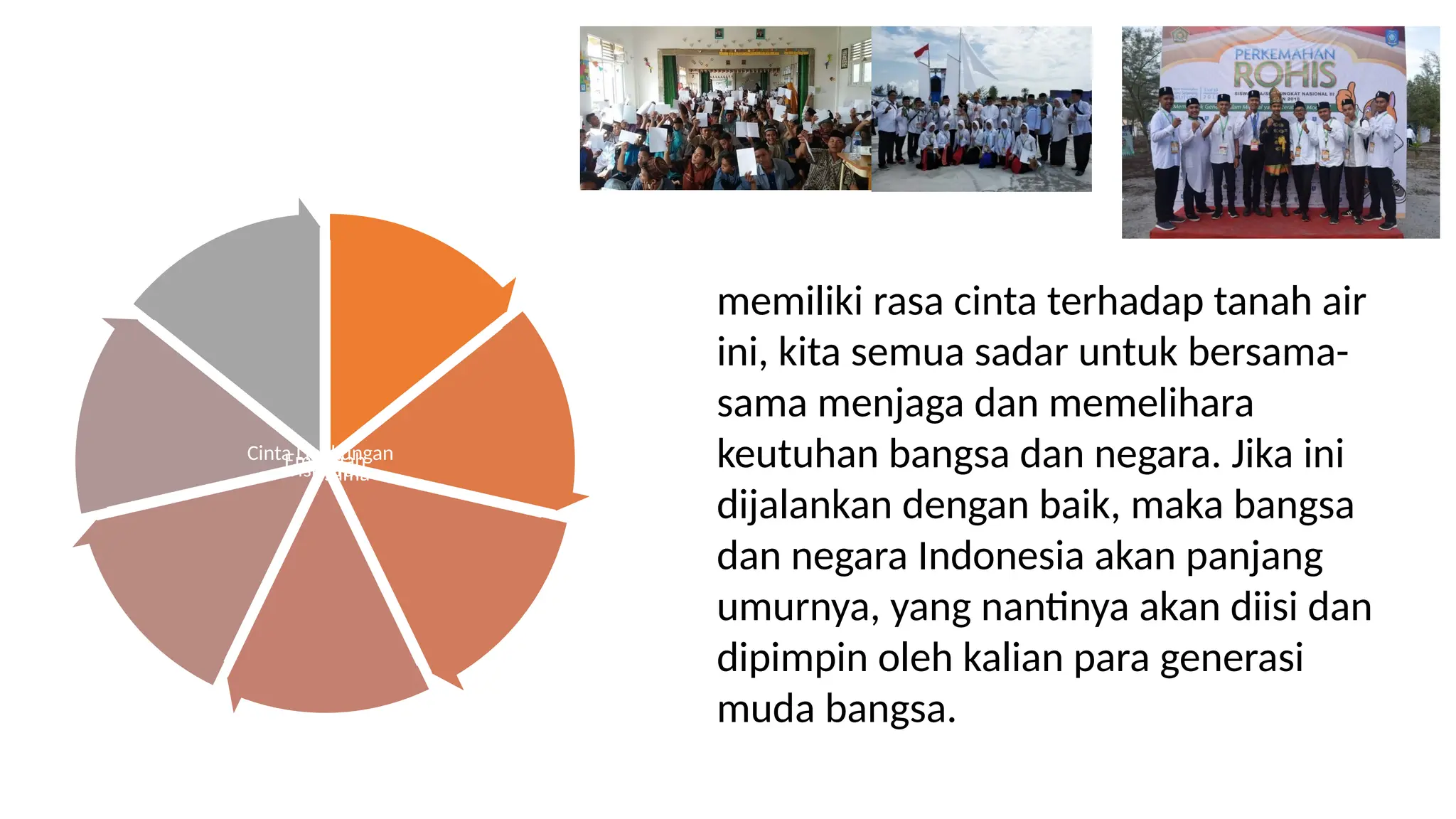 radikalisme di lingkungan sekolah smk.pptx