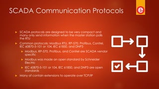 RAD Industrial Automation, Labs, and Instrumentation | PDF