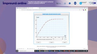 Simulari Laborator virtual de fizica | PDF