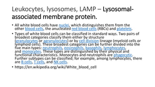Anti Radiation Vaccine technology. | PPT