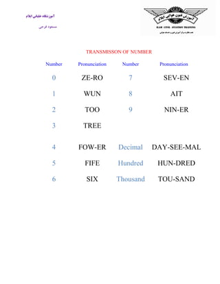 Radio communication | PDF