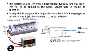 Radio-active Counters | PPTX