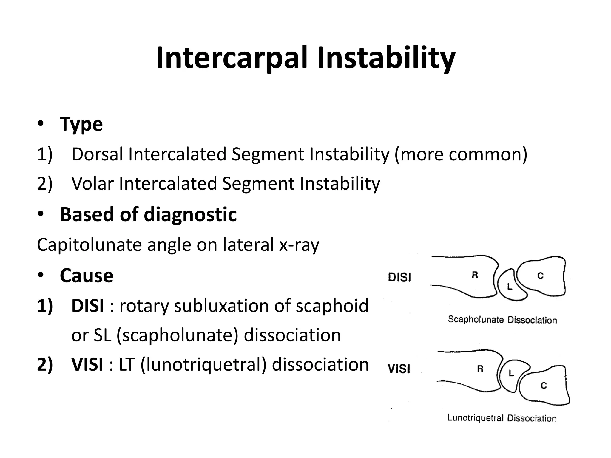 Radio-anatomy and Radio-pathology of hand and wrist.pdf