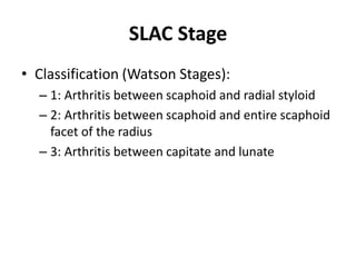 Radio-anatomy and Radio-pathology of hand and wrist.pdf